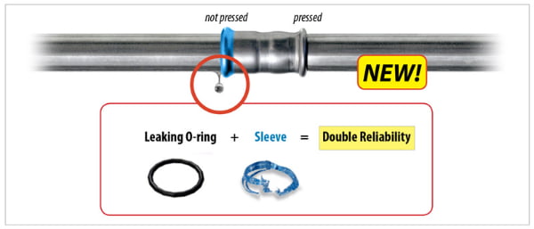 PiPress Stainless Steel Press Fittings