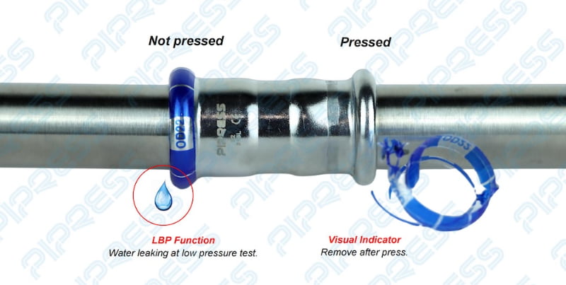 PiPress Inox Press Fittings M Profile - PiPress